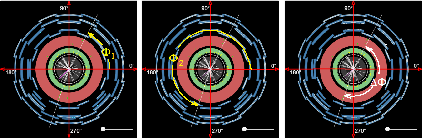 ATLAS muon track measurement | Quarknet